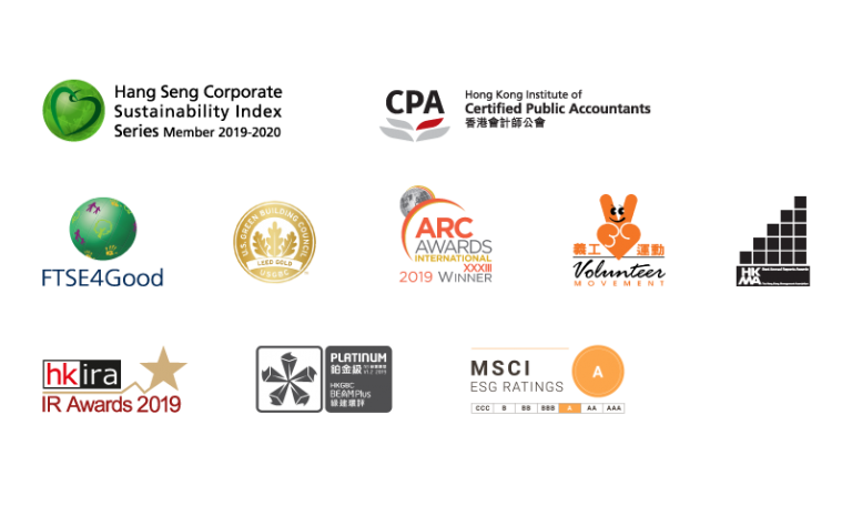 Investor - Hysan Development