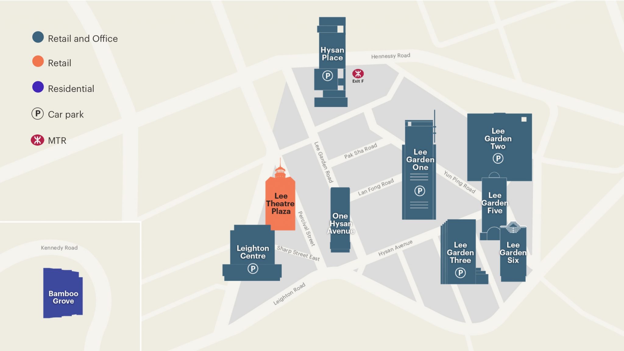 Portfolio - Hysan Development